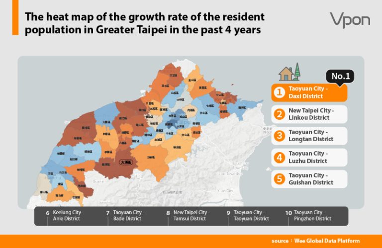 Big Data Analysis - House Prices and Population Trends in Greater ...