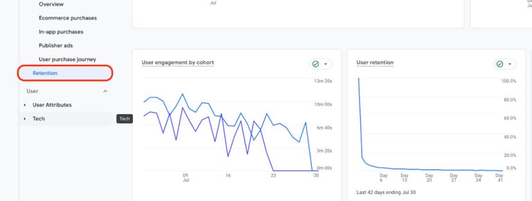 GA4 教學｜五分鐘帶你完整解析GA4 | Vpon