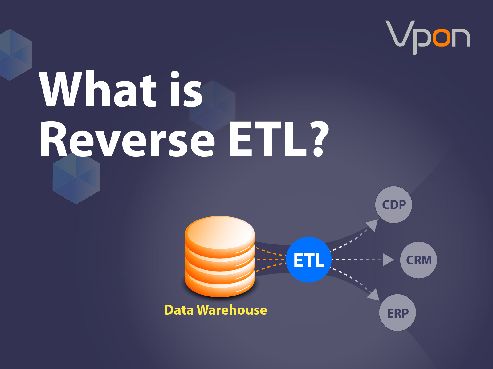 What is Reverse ETL (Extract, Transform, Load)? | Vpon